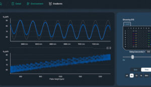 Resipher Free Trial | Lucid Scientific